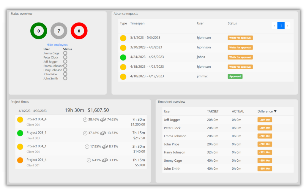 Best Time Tracking Software & App for Employees | TimeTrack