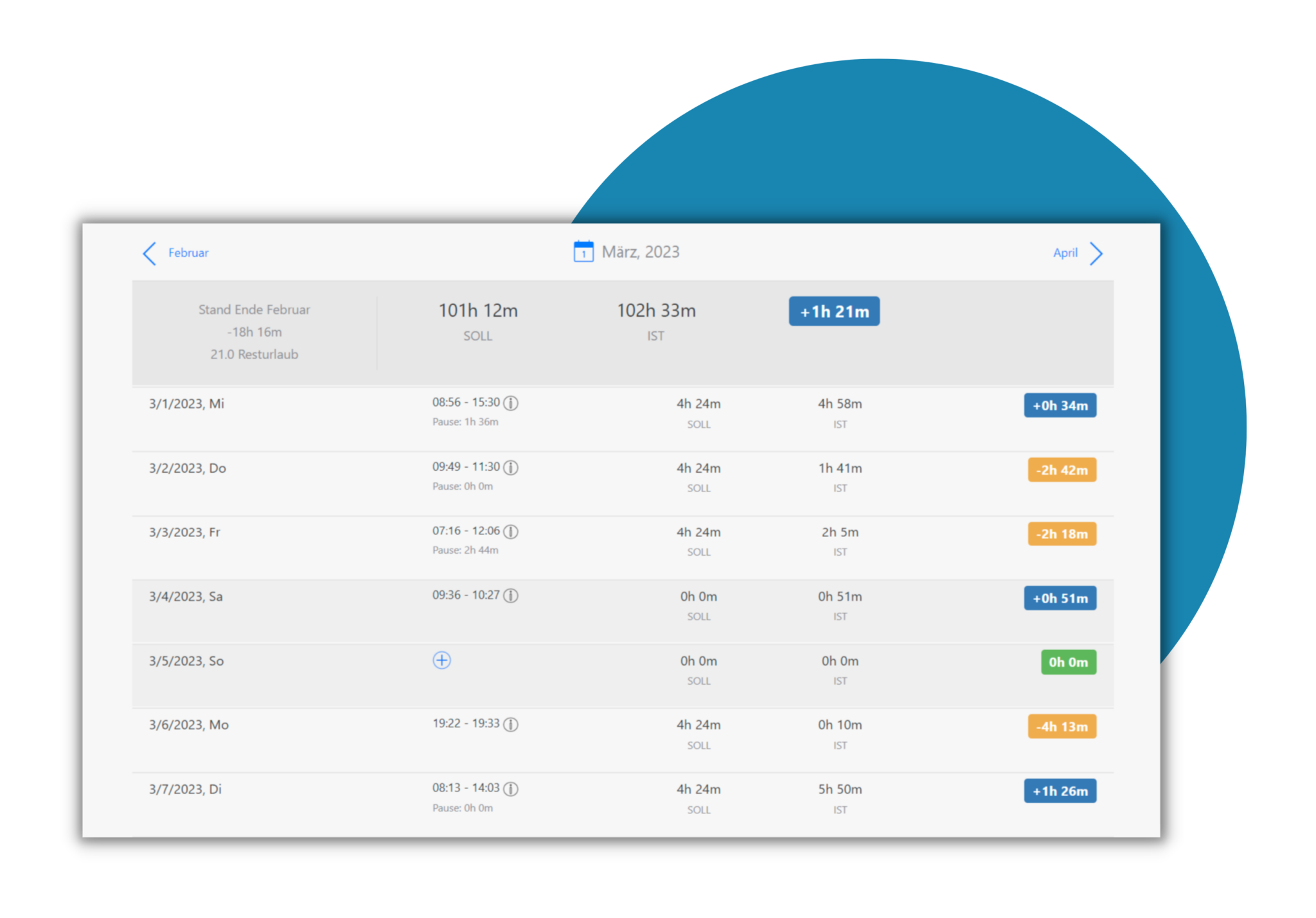 Employee Self Service: ESS Zeiterfassung I TimeTrack