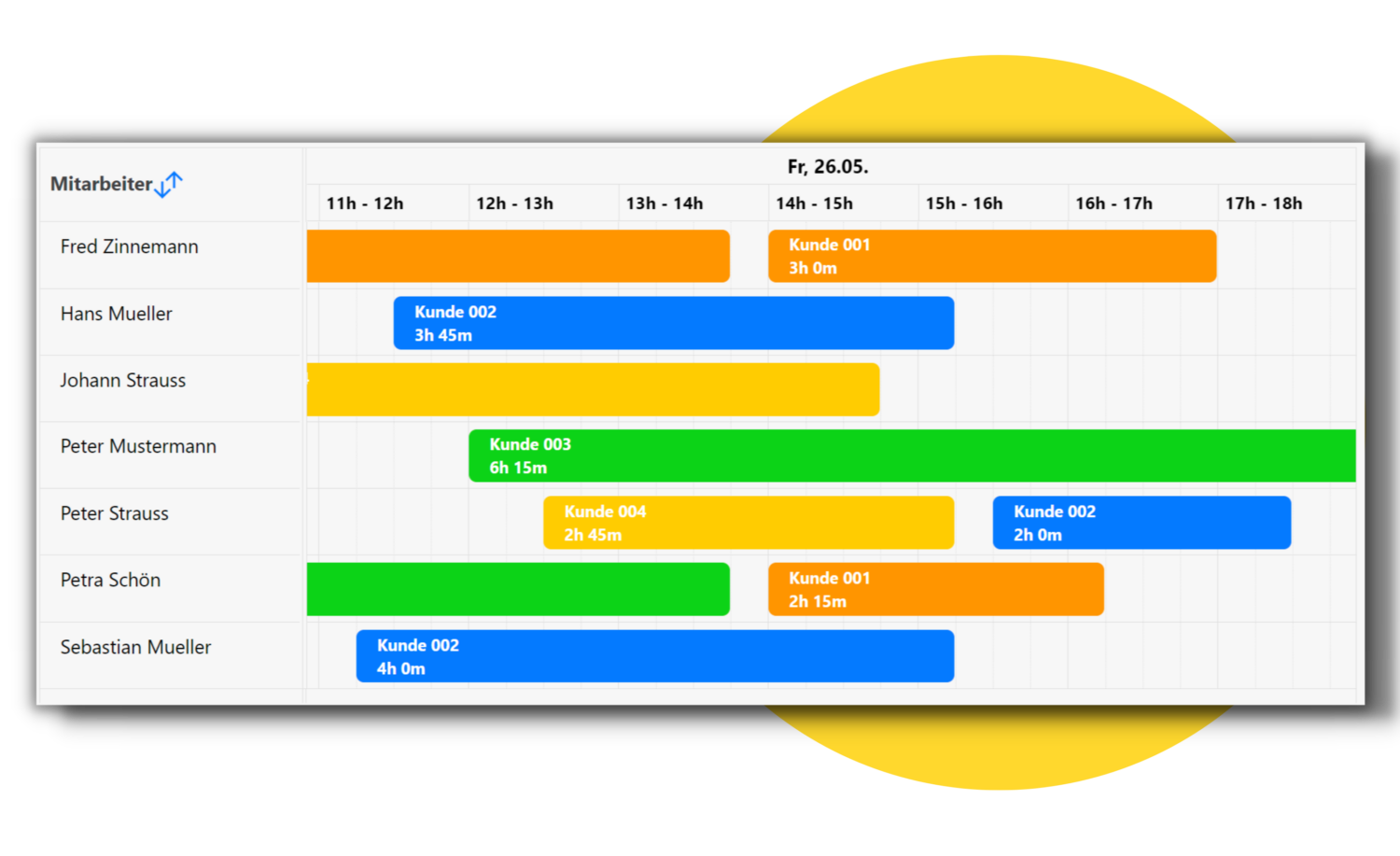 Einfache Terminplanung für Sie und Ihr Team - TimeTrack
