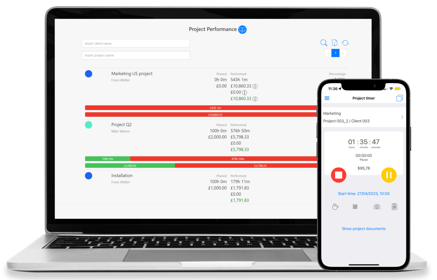 Project Control: Monitor Projects in Real Time I TimeTrack