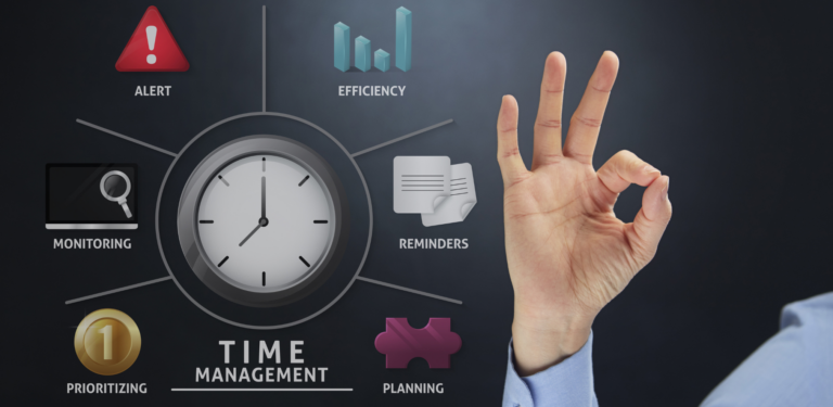 ABC Model: : Roadmap to Achieving Success I Time Track Blog