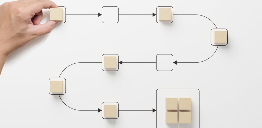 A Comprehensive Guide to the Business Analysis Process Model